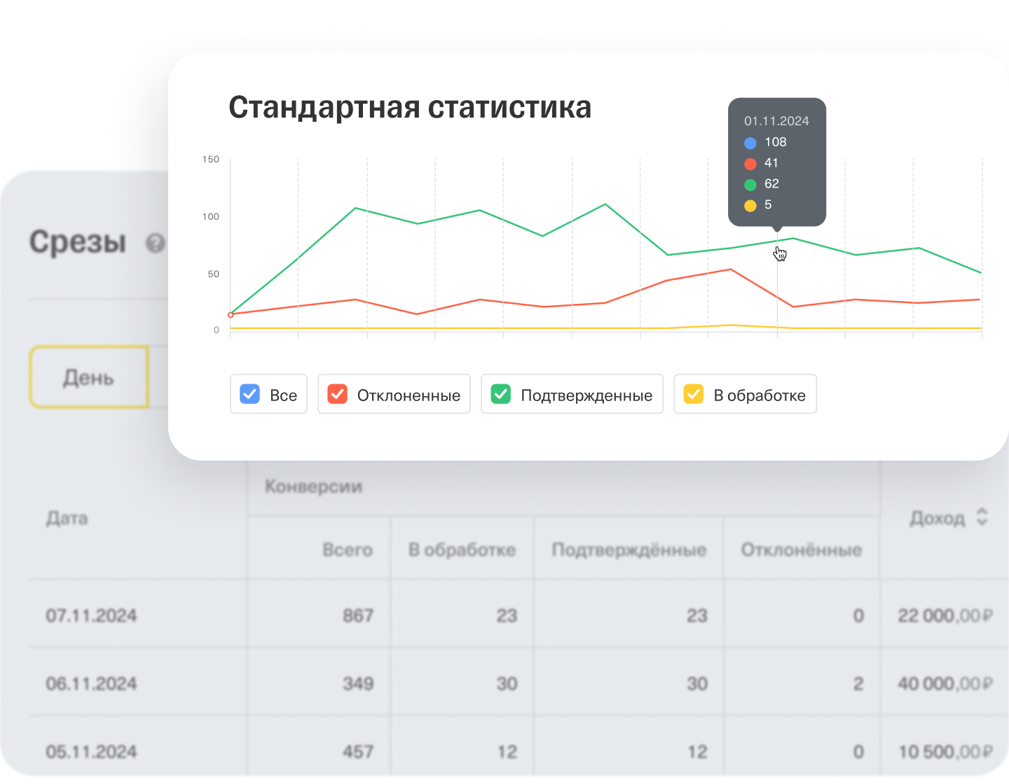 Реферальная программа банка